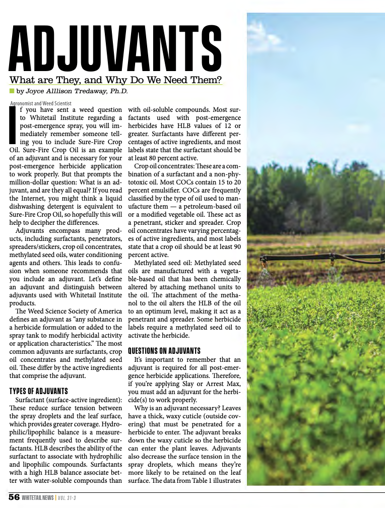 Advanced Food Plotting